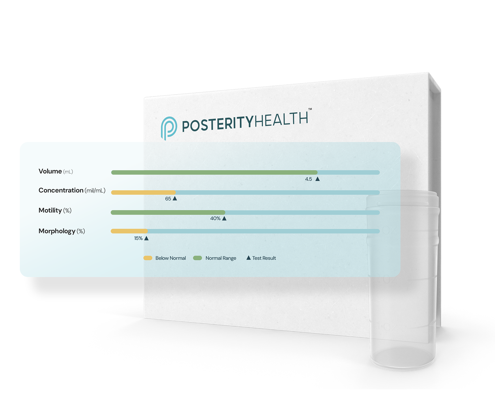 Vasectomy Services | Minimally Invasive & Reversible Options